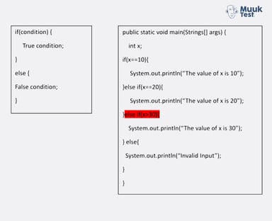 Optimizing Quality: 6 White Box Testing Strategies