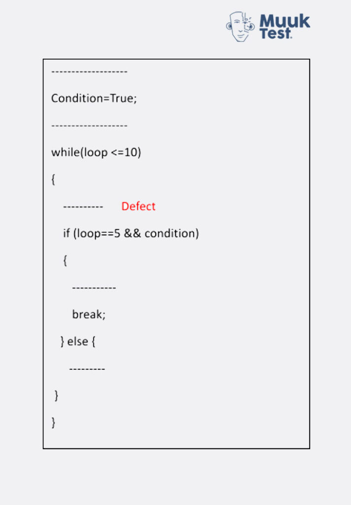 White Box Testing: 6 Types & Techniques