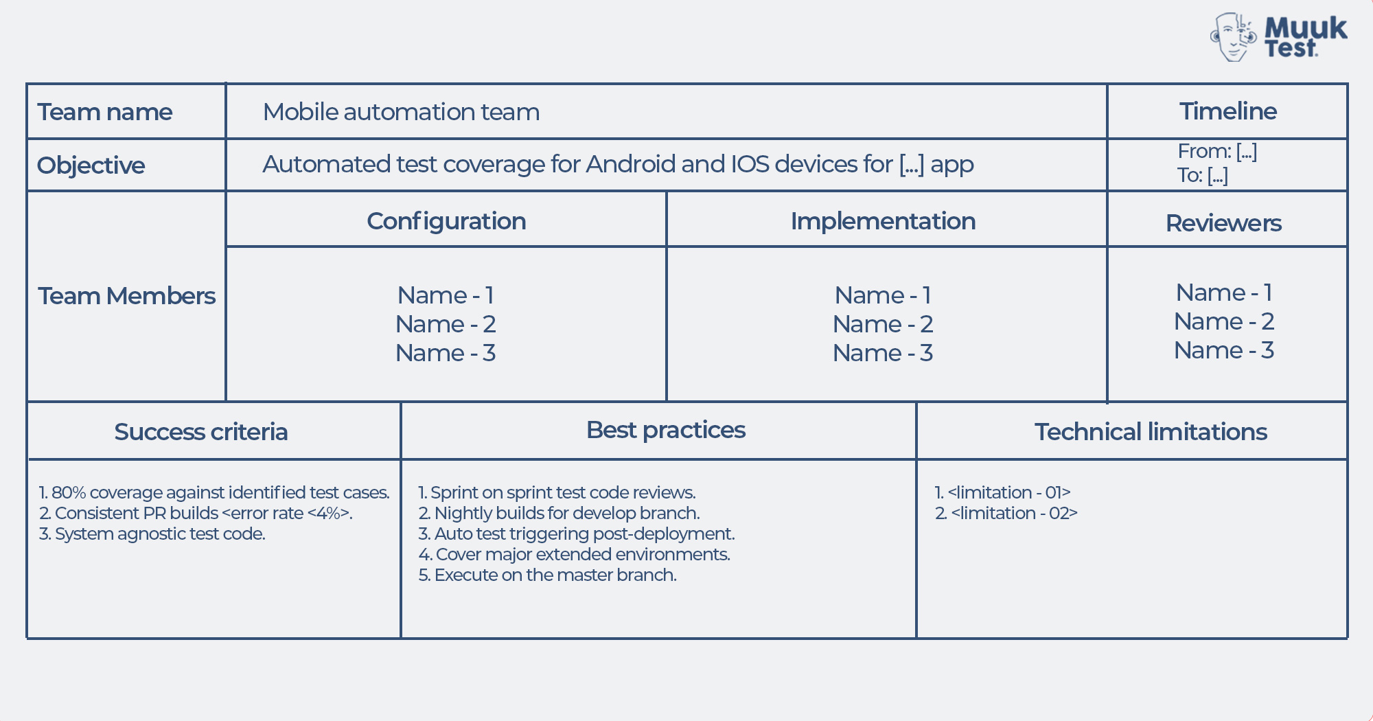 Team Automation: A Guide to QA Team Efficiency