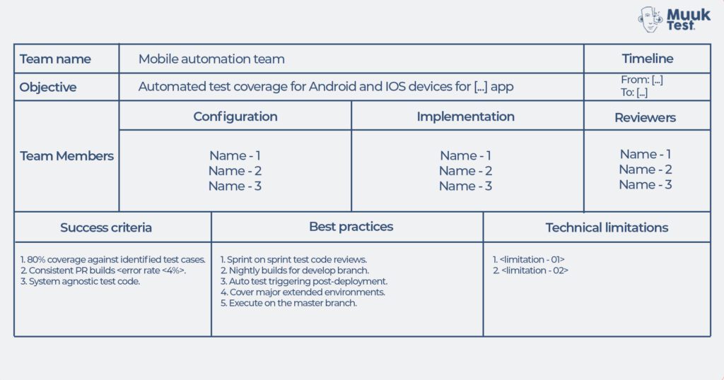 Team Automation: A Guide to QA Team Efficiency